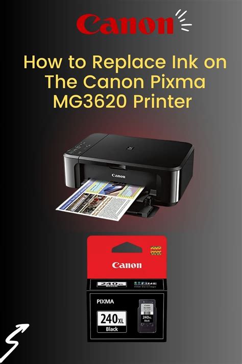 How To Replace Ink In Canon Pixma MG Printer