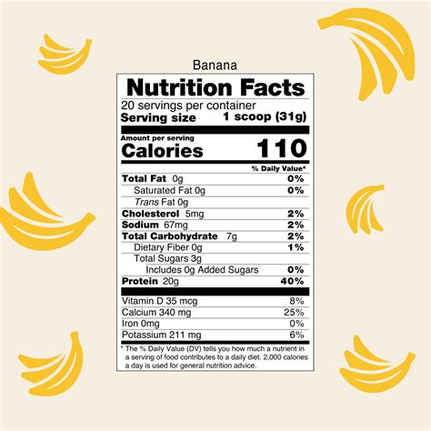 Inspire Gluten Free Banana Whey Protein By Bariatric Eating