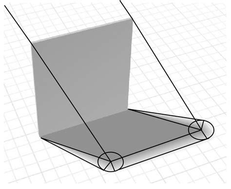 20 The Occluder Shadow Volume Is Extended By Cones And Planes