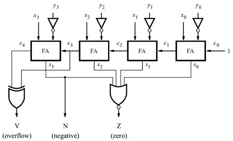 Solved The Figure Represents A General Comparator Circuit Chegg