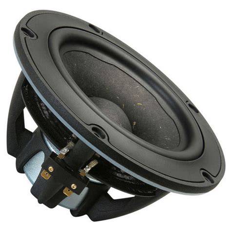 Woofers