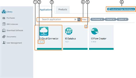 Library Industrial Edge Documentation