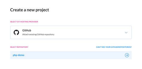 How To Run Docker Php Integration Tests Buddy The Devops Automation Platform