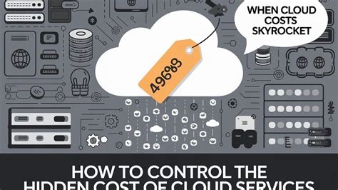 Cloud Cost Management Control Hidden Costs Of Cloud Services