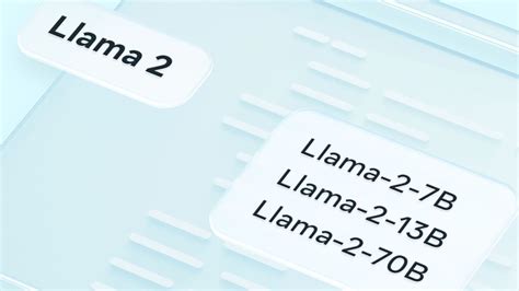 Meta Unleashes Llama A Free Ai Language Model 5 Things To Know Mint