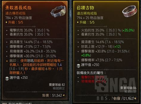 这几个戒指戴哪个好 NGA玩家社区