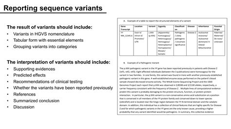 Acmg Guidelines 2015 How To Interpret Dna Variants Todays Paper Pdf