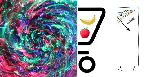 List Classification Curated By Scelarek Medium