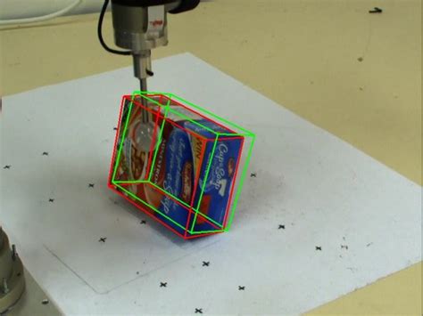 Experiment 3 Simulation Experiment In Which Predictors Are Trained