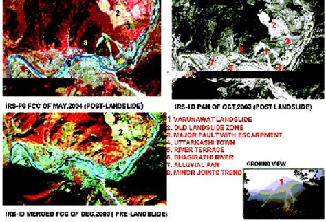 Comparison Of Irs P6 Liss Iv With Irs 1d Pan Pan Liss Iii Merged Download Scientific