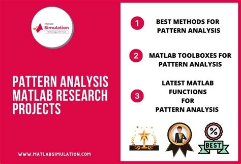 How To Implement Pattern Analysis Matlab Projects Matlabsimulation