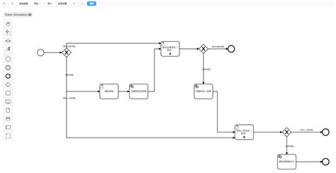 bpmn2 0是什么？它能解决企业流程管理中哪些问题？ bpmn 优秀 infoq写作社区