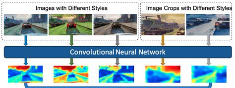 Generating Coloured Feature Maps Vision Pytorch Forums