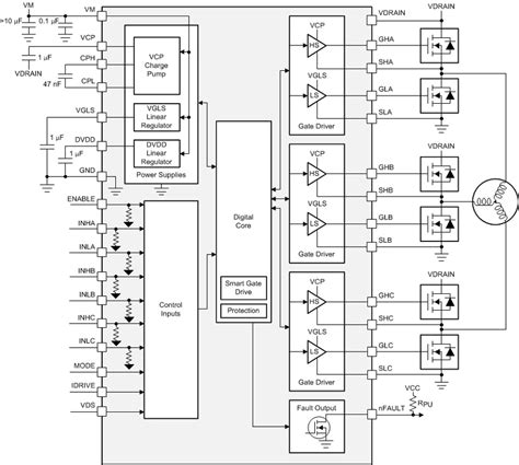 Bldc Motor Control Circuit Diagram Datasheet Pdf Wiring Draw