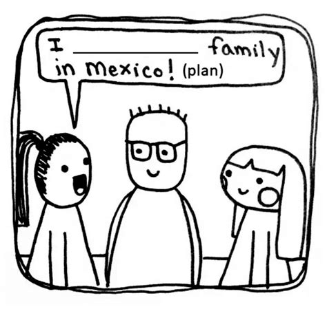 Тест по временам английского языка с ответами онлайн ‹ Инглекс