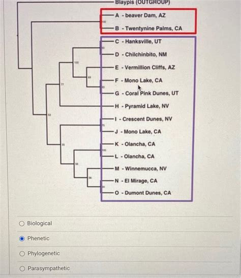 Solved Based On The Information In The Following Table And