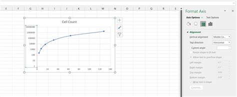 How To Create Log And Semi Log Graphs In Excel