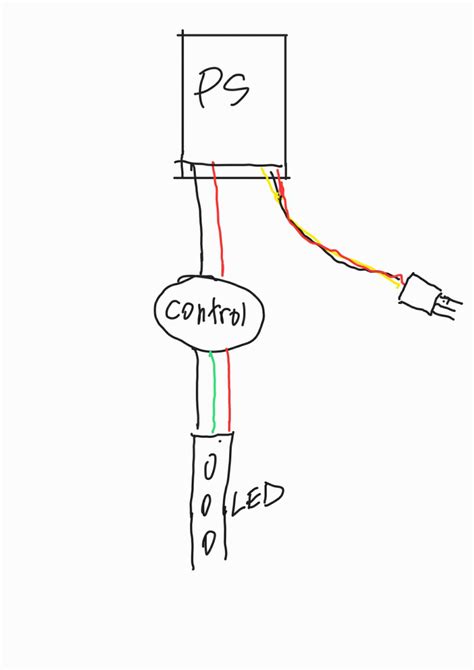 Rgbic Controller Setup Rwled
