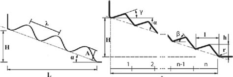 Free Polygon Reduction Tool Sabassupport