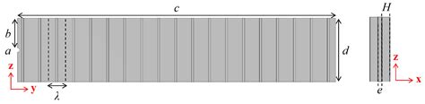 Numerical Simulation On The Transport And Displacement Patterns Of Proppant In Hydraulic