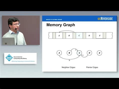 Free Video DeepMem Learning Graph Neural Network Models For Fast And Robust Memory Forensic