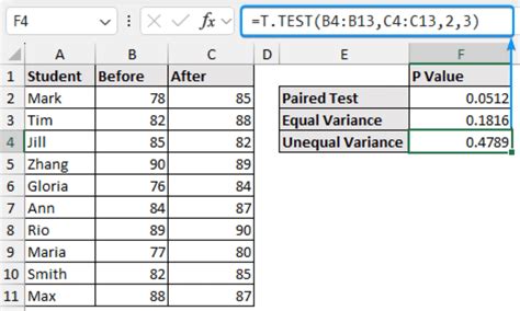 How To Do A T Test In Excel Paired Two And One Sample Tests Excel Insider