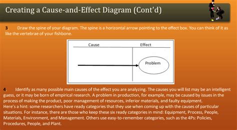Creating A Cause And Effect Diagram Contd Freshskills