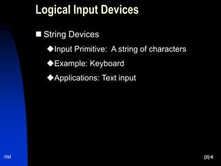 Input Devices Ppt