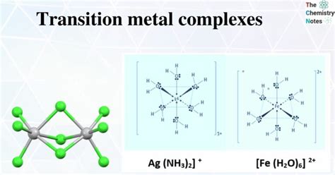 Transition Metal Complexes Complex Ion Formation