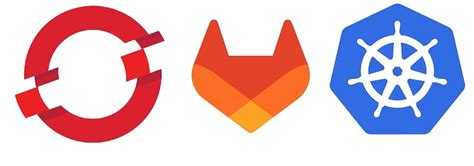 about the connection between gitlab and openshift almtoolbox