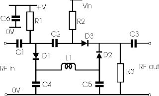 CIRCUIT Variable RF Attenuator With PIN Diode