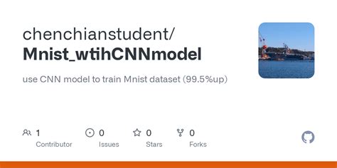 Github Chenchianstudent Mnist Wtihcnnmodel Use Cnn Model To Train Mnist Dataset Up