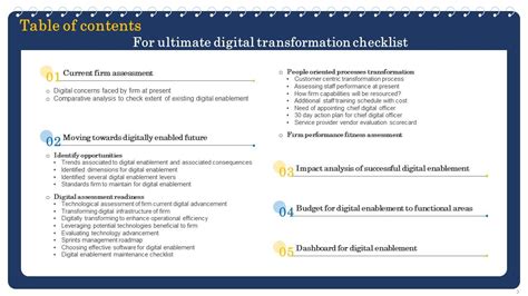 Ultimate Digital Transformation Checklist Powerpoint Presentation Slides Ppt Slide