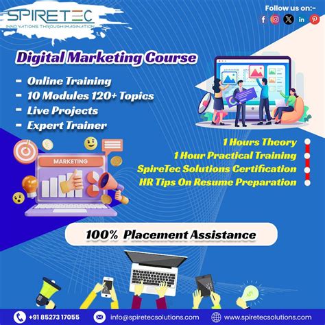 Spiretec Solutions On Linkedin Digitalmarketing