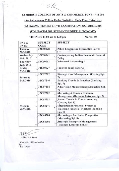 Tybcom Sem Vi Backlog Oct 2016 Bachelors Of Commerce Studocu