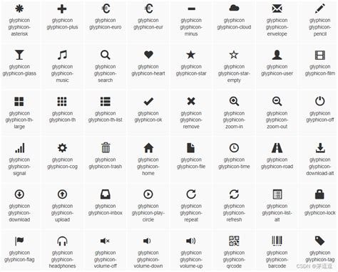 Bootstrap中的图标元素可以免费使用 Csdn博客