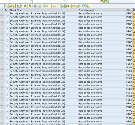 Cva Code Vulnerability Analysis