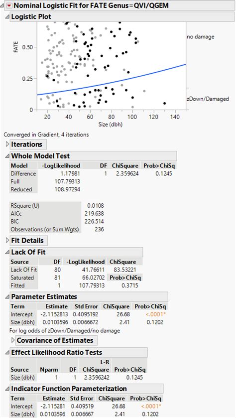 Beginner Question Interpreting Logistic Regression Results Jmp User