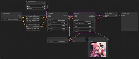 Error Using On Trigger Mode · Issue 704 · Comfyanonymous Comfyui · Github