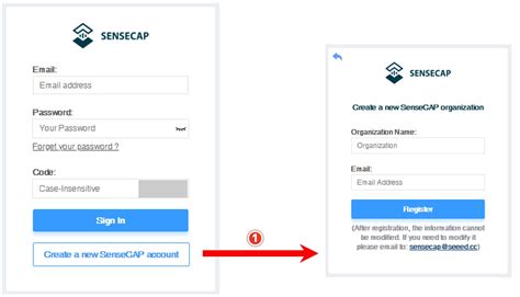 sensecap api document