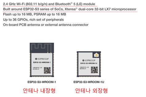 [espressif] Esp32 S3 Wroom 분석
