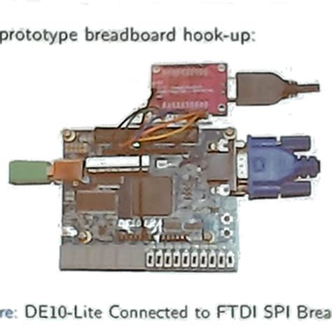An Rf Engineers Fpga Learning Journey Hackaday