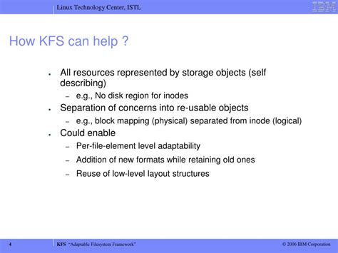 Ppt Kfs “ Adaptable Filesystem Framework” Powerpoint Presentation Id 5174903