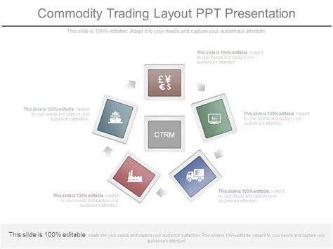 Commodity Trading Layout Ppt Presentation PowerPoint Templates Download PPT Background