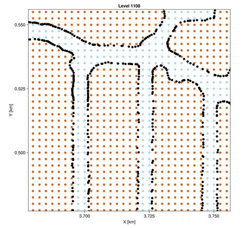 Exporting 3d Makie Plots To Stl Files Visualization Julia Programming Language