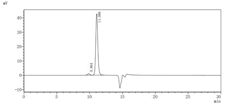 Recombinant Human T Cell Antigen Cd7 Cd7 Partial Active 其他 武汉华美生物