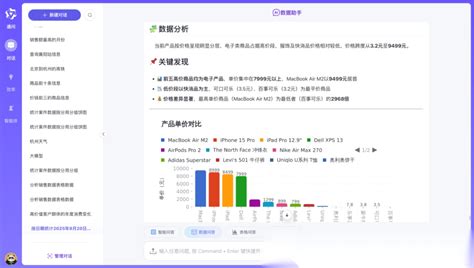 【大模型实战】手把手教你使用langgraph Mcp Reactagent技术组合构建智能代理系统，小白也能轻松学会！！ 人工智能 模型优化
