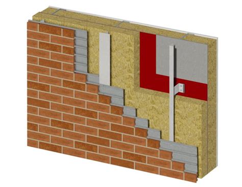 Corium Brick Tile Cladding System Mechanically Fixed Brick Cladding System Wienerberger Ltd