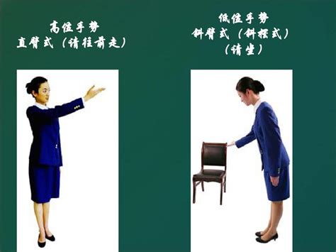 礼仪的引领 以及手势 Word文档在线阅读与下载 无忧文档