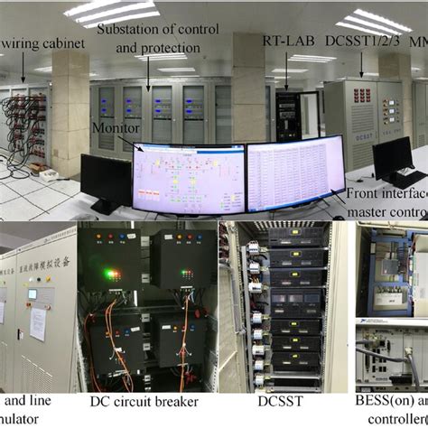 Configuration Of A ±380 V Lab‐scaled Dynamic Simulation Platform Download Scientific Diagram
